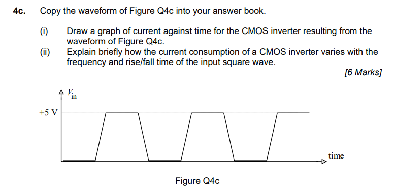 Solved c. Copy the waveform of Figure Q4c into your answer | Chegg.com