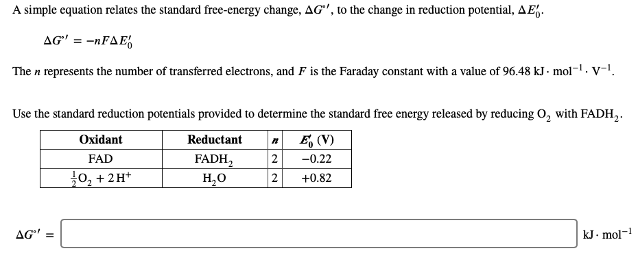 Solved A simple equation relates the standard free-energy | Chegg.com
