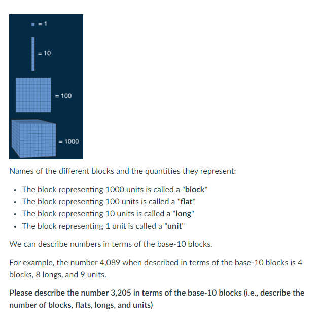 Solved = 10 = 100 = 1000 Names of the different blocks and | Chegg.com