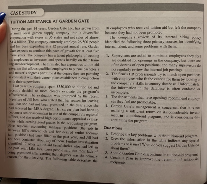 Solved CASE STUDY TUITION ASSISTANCE AT GARDEN GATE During | Chegg.com