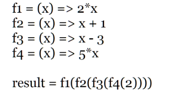Solved f1=(x)=>2∗x f2=(x)=>x+1 f3=(x)=>x−3 f4=(x)=>5∗x | Chegg.com