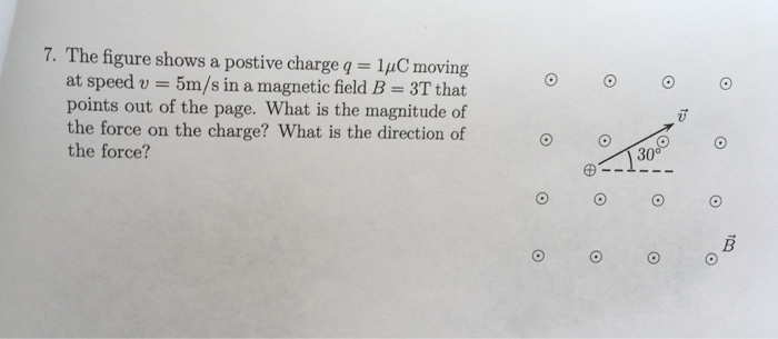 Solved 7. The figure shows a postive charge q 1C moving at | Chegg.com