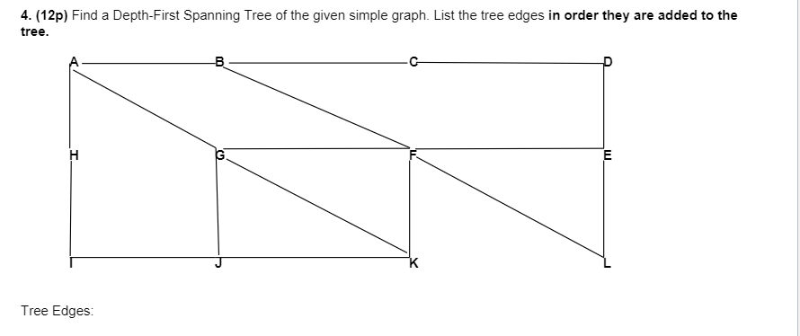 Solved 4. (12p) Find a Depth-First Spanning Tree of the | Chegg.com