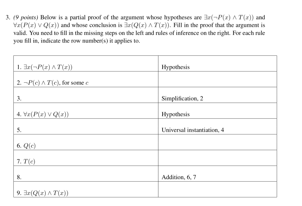 Solved 3. (9 points) Below is a partial proof of the | Chegg.com