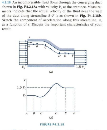 Solved 4.2.18 An incompressible fluid flows through the | Chegg.com