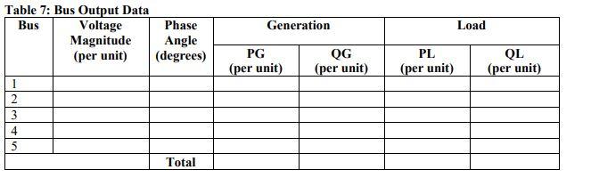 Solved PROJECT DESCRIPTION The One-Line diagram of a | Chegg.com