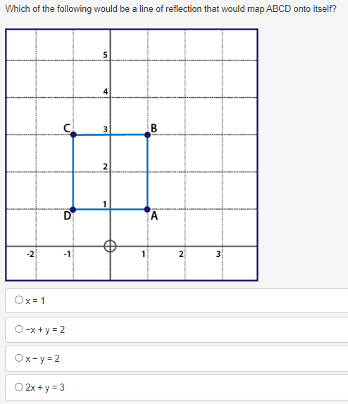 Solved Which of the following would be a line of reflection | Chegg.com
