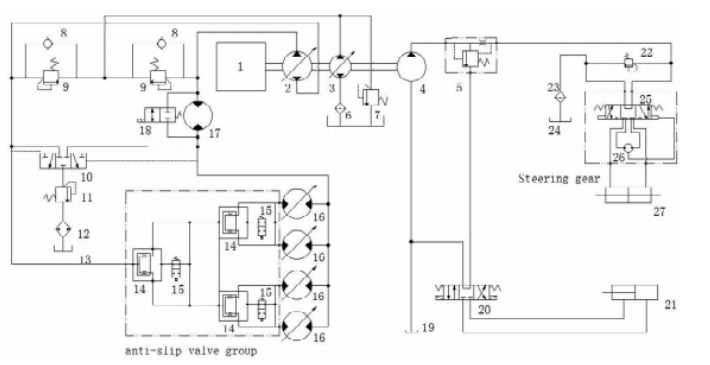 Solved Explain the workings of the below hydraulic circuit | Chegg.com