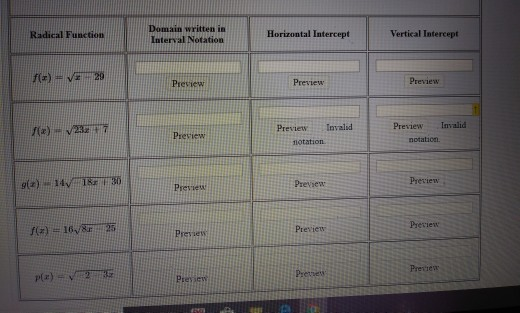 Solved Dom written in Radical Function Horizontal Intercept | Chegg.com