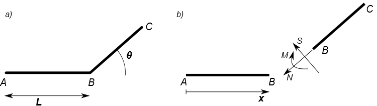 Solved Figure (a) shows ABC, which is a section of a larger | Chegg.com