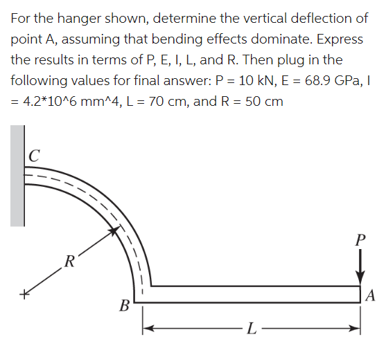 Solved For the hanger shown, determine the vertical | Chegg.com