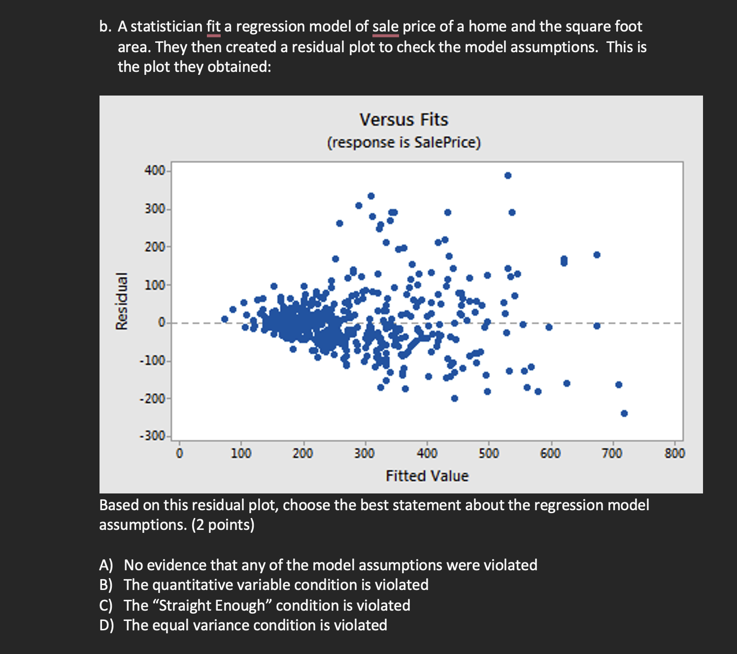 Solved A statistician fit a regression model of sale price | Chegg.com