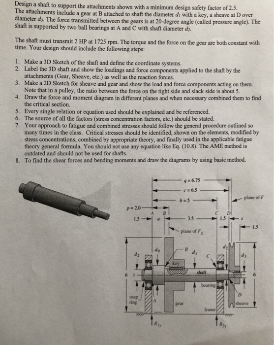 Solved Design a shaft to support the attachments shown with | Chegg.com