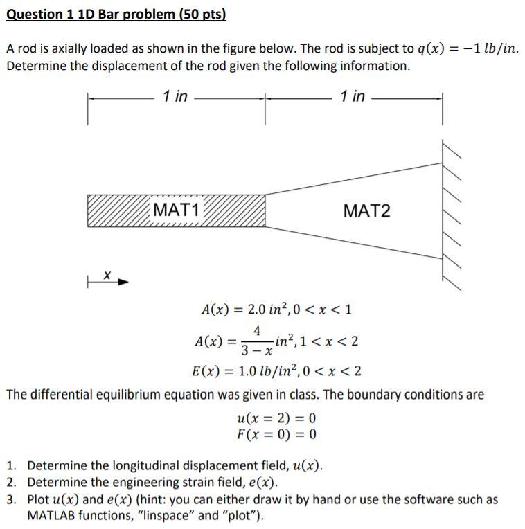 Solved Question 1 1D Bar problem (50 pts) A rod is axially | Chegg.com