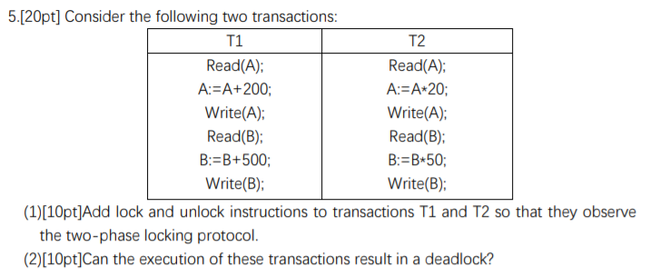 Solved 5.[20pt] Consider the following two transactions: T1 | Chegg.com