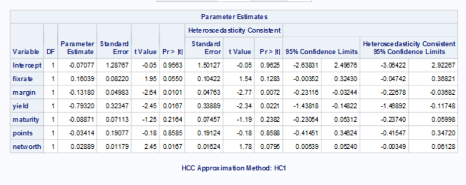 Solved (e) Interpret the outcome of the LR test given in | Chegg.com