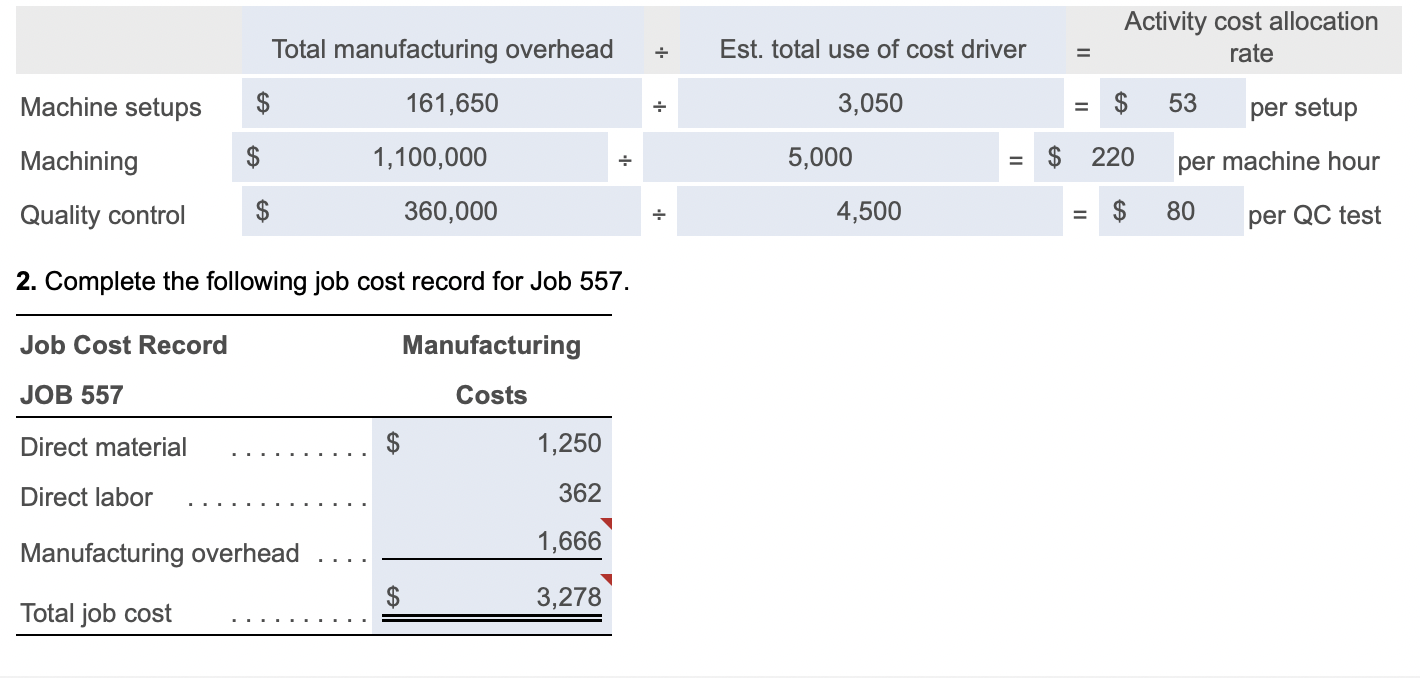 Solved 2. Complete the following job cost record for Job | Chegg.com