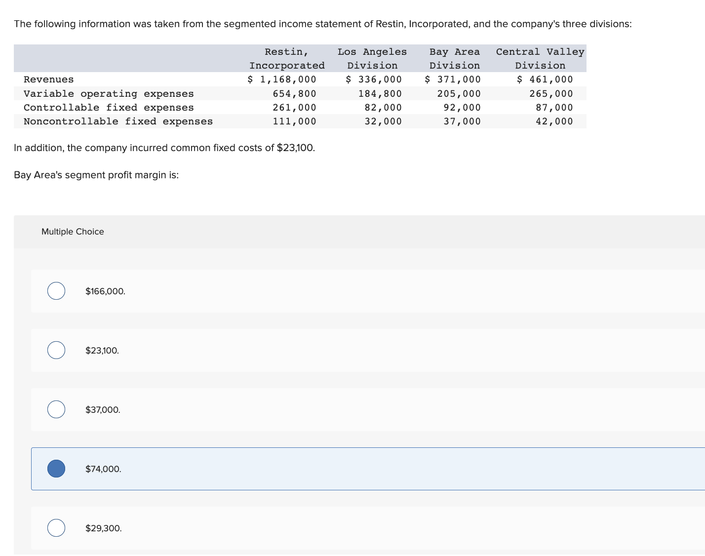 Solved In addition, the company incurred common fixed costs | Chegg.com
