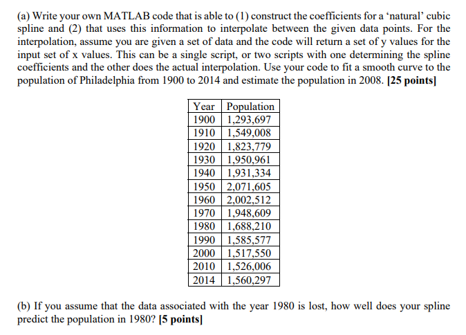 Solved (a) Write your own MATLAB code that is able to (1) | Chegg.com
