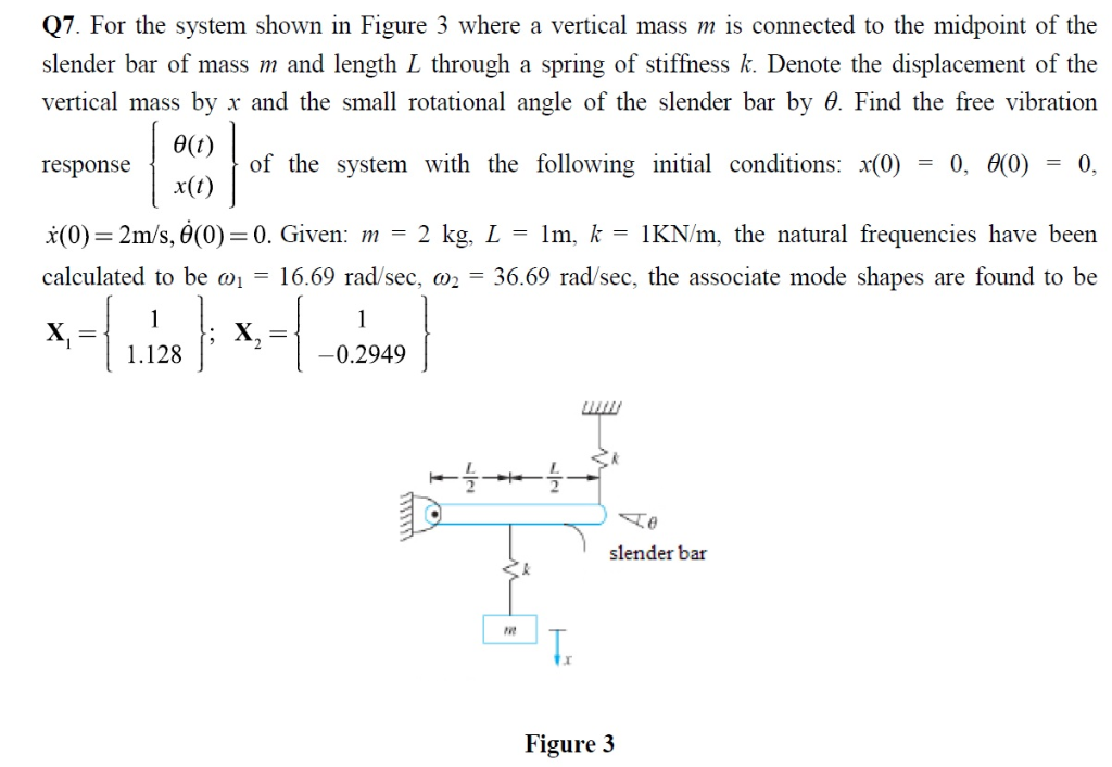 Solved For the system shown in Figure 3 where a vertical | Chegg.com