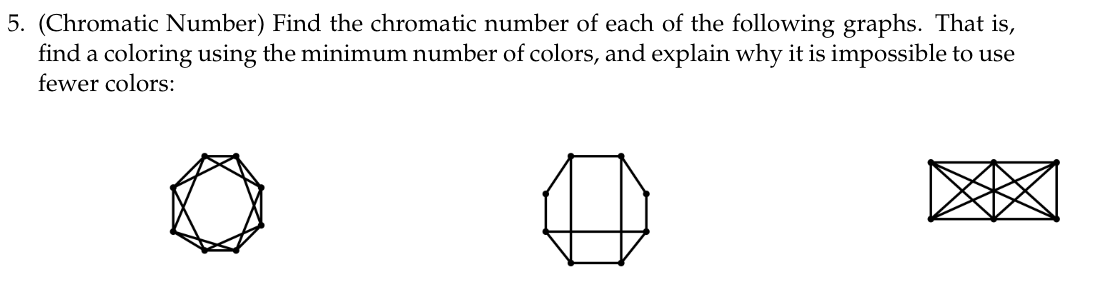 Solved 5. (Chromatic Number) Find the chromatic number of | Chegg.com
