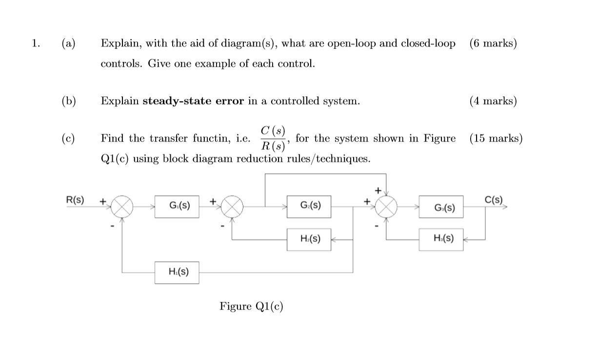 Solved 1. (a) Explain, with the aid of diagram(s), what are | Chegg.com