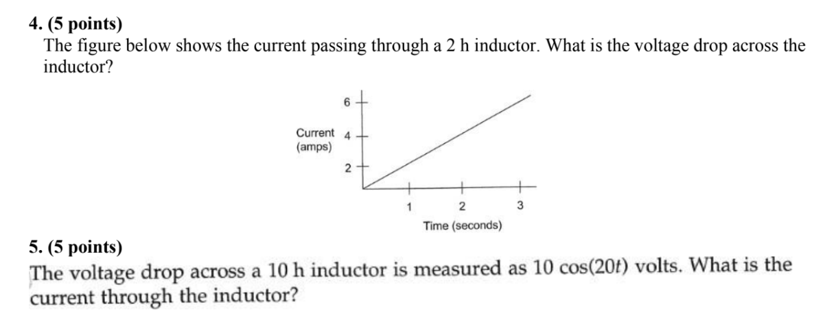 Solved 4. (5 points) The figure below shows the current | Chegg.com