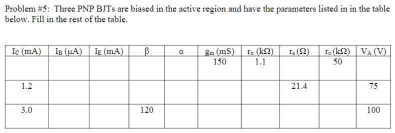 Solved Problem #5: Three PNP BJTs are biased in the active | Chegg.com