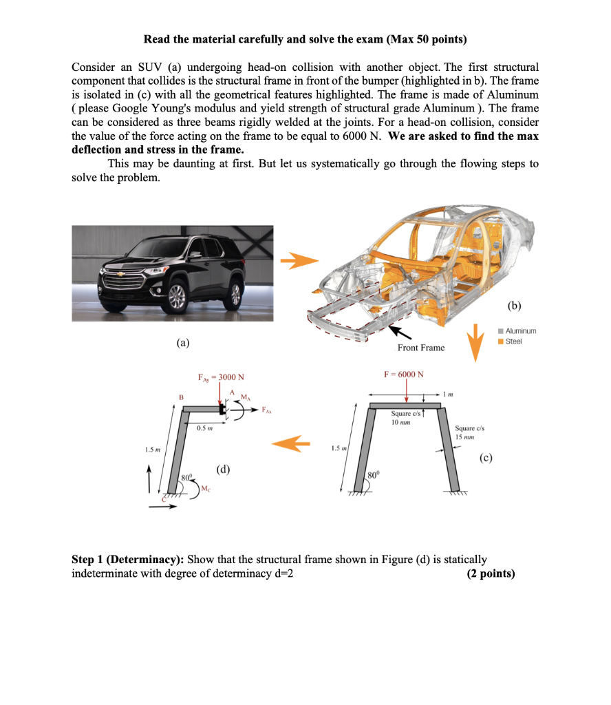 Read the material carefully and solve the exam (Max | Chegg.com