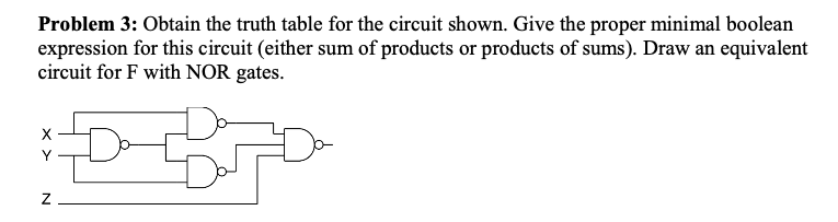 Solved Problem 3: Obtain the truth table for the circuit | Chegg.com