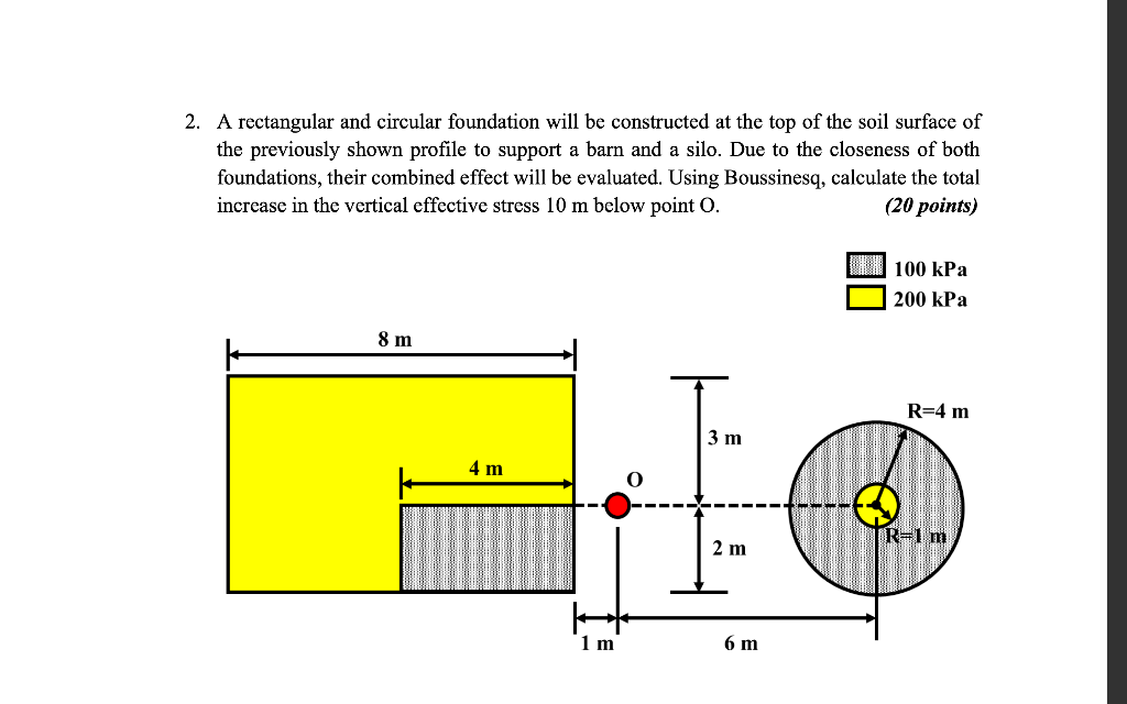 Solved 2. A rectangular and circular foundation will be | Chegg.com