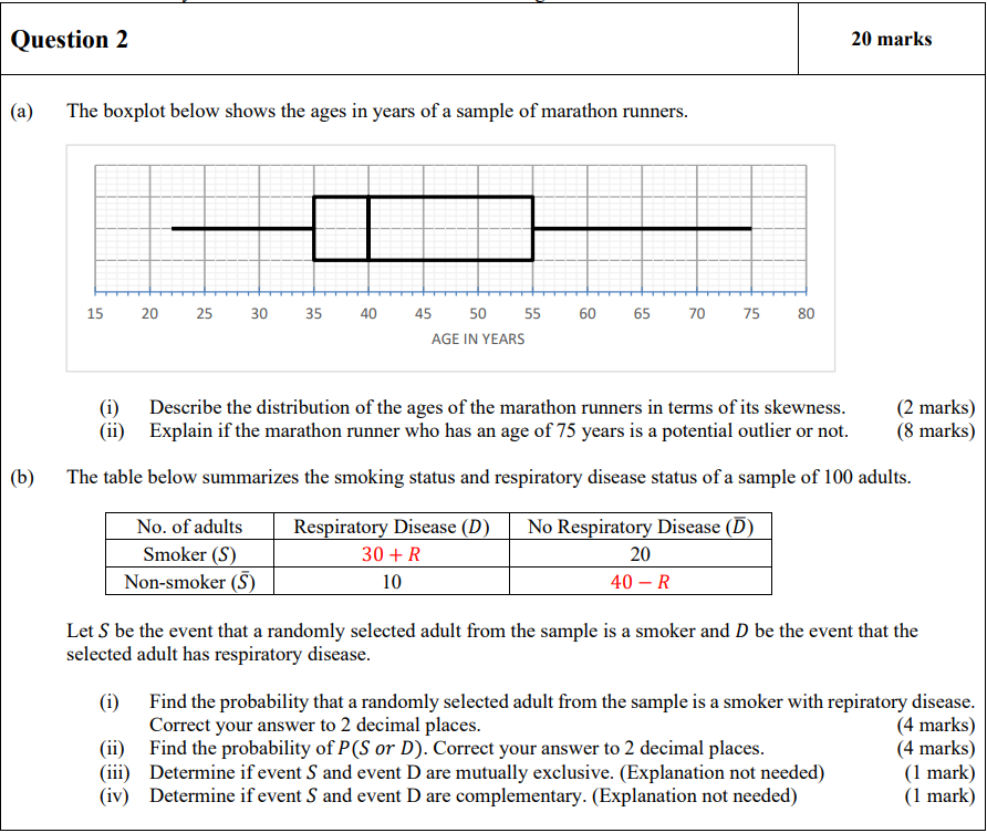Solved Question 2 (a) The boxplot below shows the ages in | Chegg.com