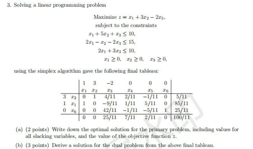 Solved 3. Solving a linear programming problem Maximize z 11 | Chegg.com