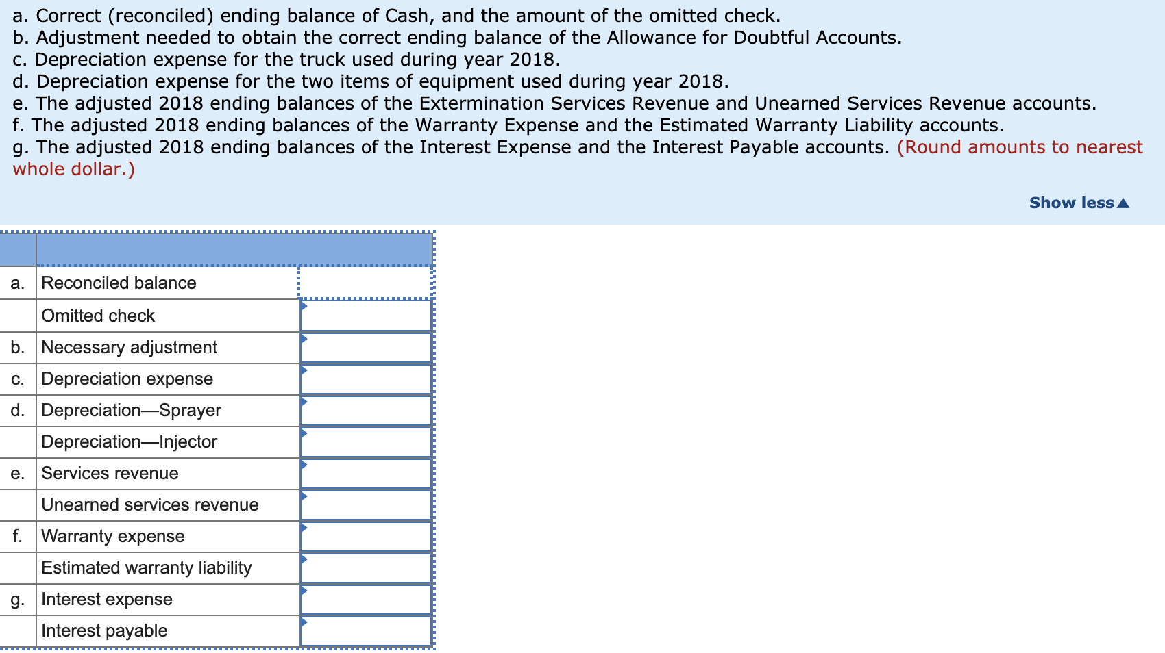 Solved Bug-Off Exterminators provides pest control services | Chegg.com