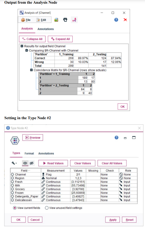 Solved Question 1 Complete the following tasks by referring | Chegg.com