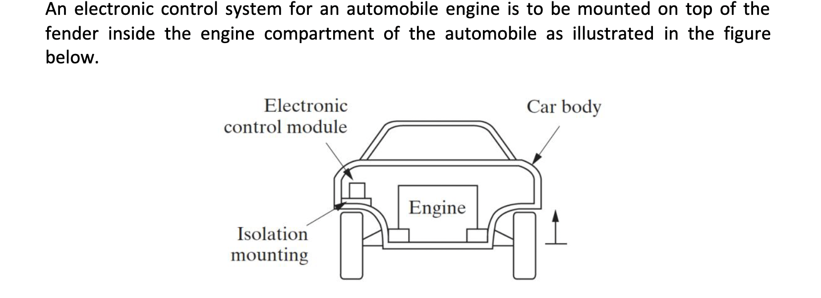 Solved An electronic control system for an automobile engine | Chegg.com