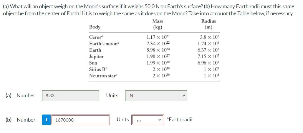 Solved (a) What will an object weigh on the Moon's surface | Chegg.com