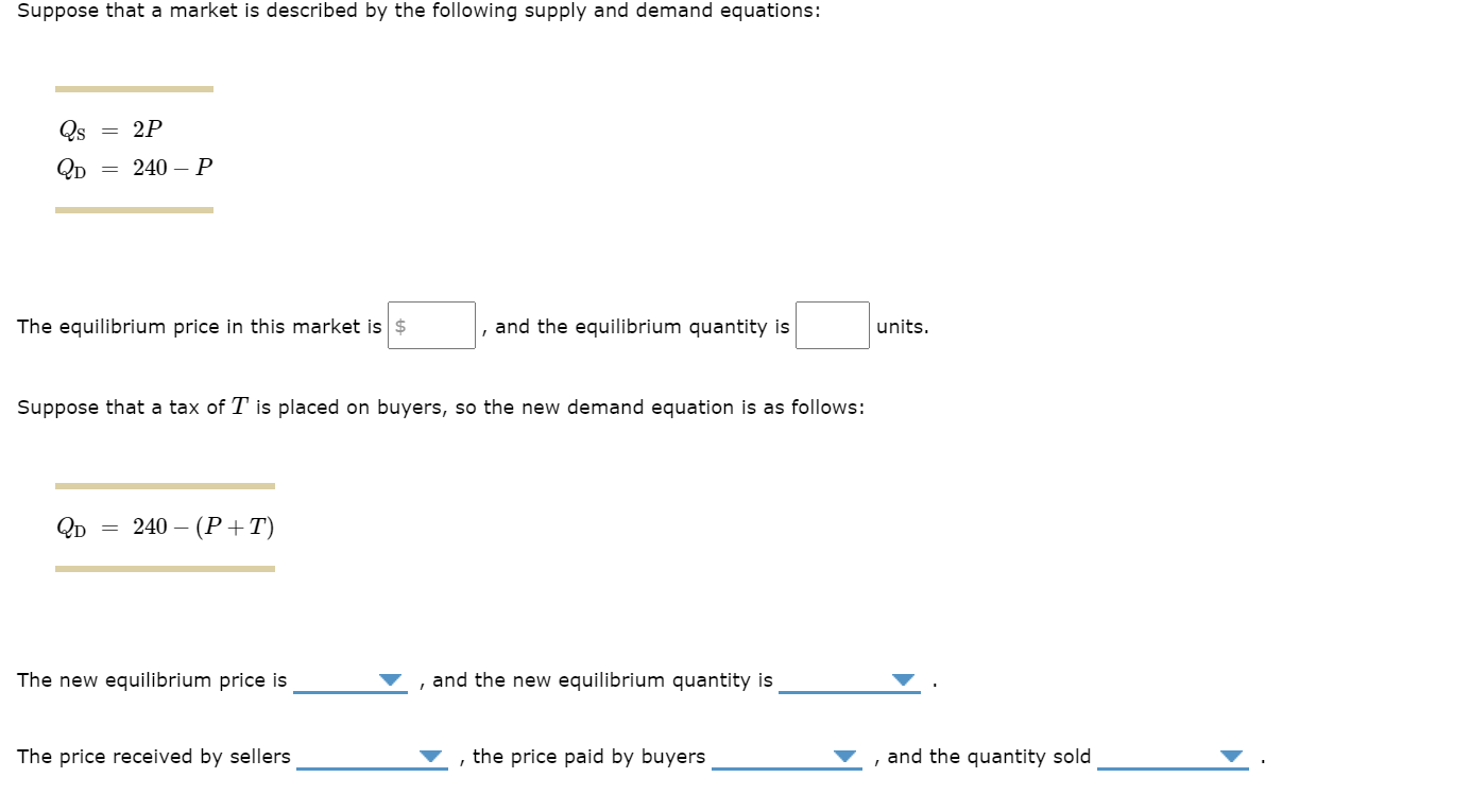 Solved Suppose that a market is described by the following | Chegg.com