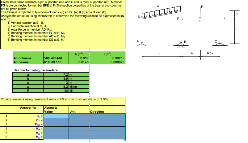 Solved Fb Given steel frame structure is pin supported at A | Chegg.com