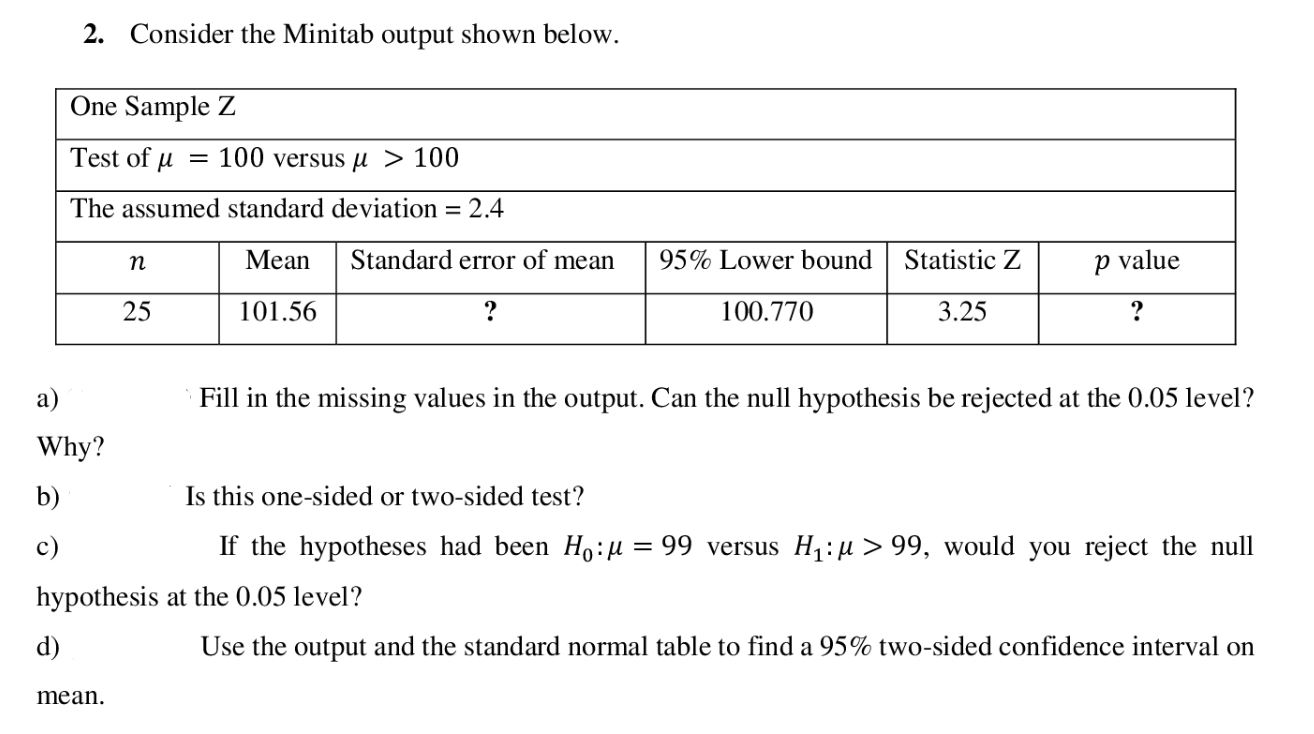Solved 2. Consider the Minitab output shown below. One | Chegg.com