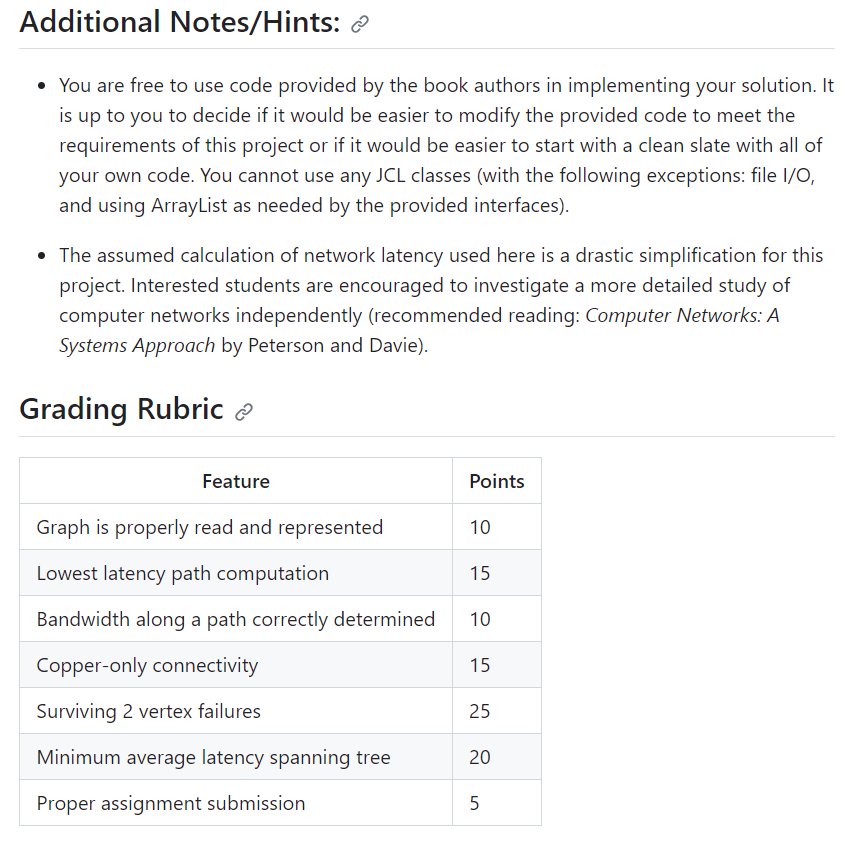 Solved You will need to implement a class named NetAnalysis | Chegg.com