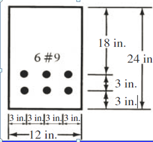 Solved •Estimate maximum crack widths with the Gergely–Lutz | Chegg.com