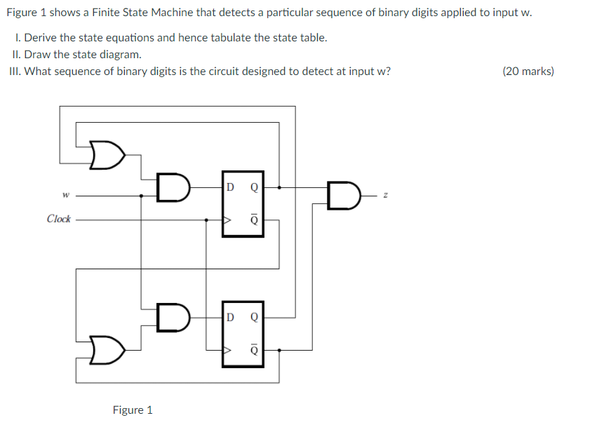 Solved Figure 1 shows a Finite State Machine that detects a | Chegg.com