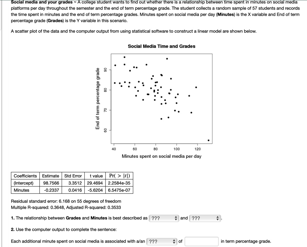 Solved Social media and your grades \\( \\sim \\) A college | Chegg.com