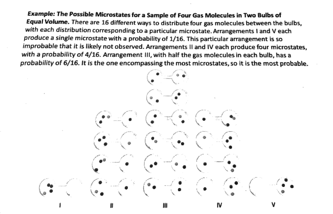 Problem 4: In the class, we covered the distributions | Chegg.com