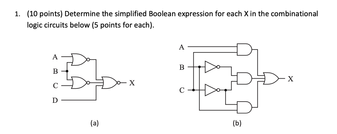 Solved 1. (10 points) Determine the simplified Boolean | Chegg.com