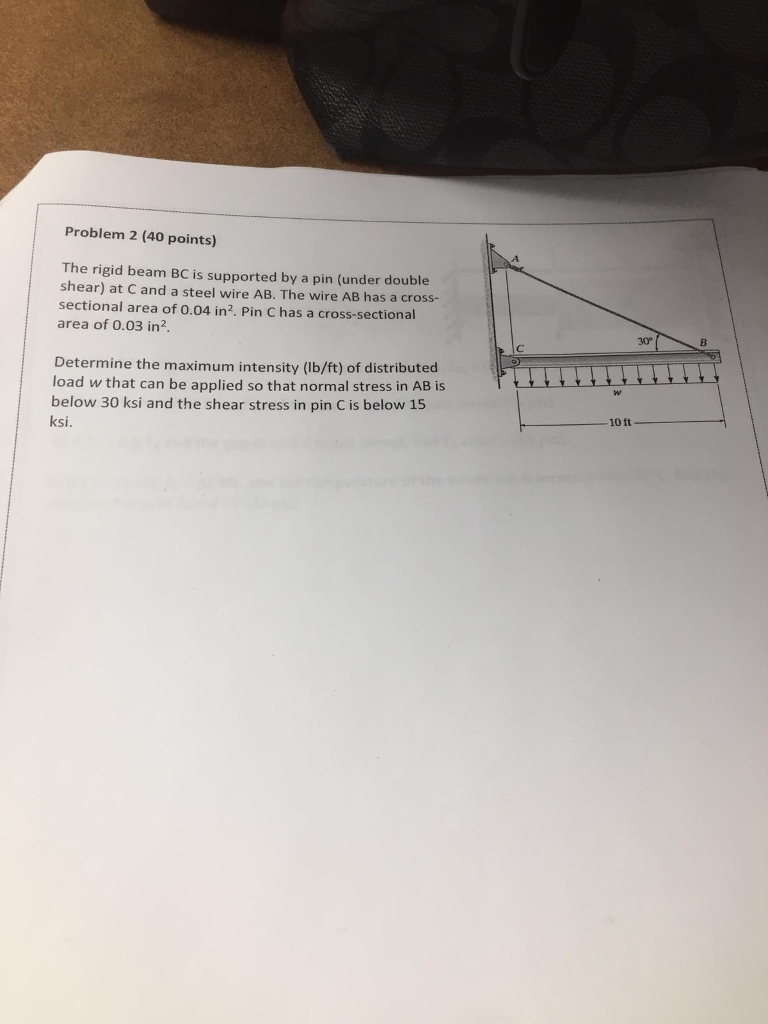 Solved Problem 2 (40 points) The rigid beam BC is supported | Chegg.com