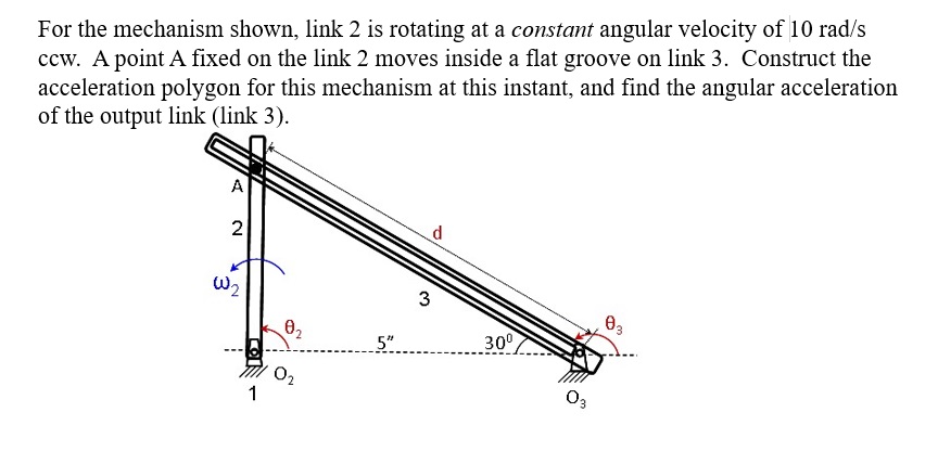 Solved Mechanical Engineering Design of Machinery Question | Chegg.com