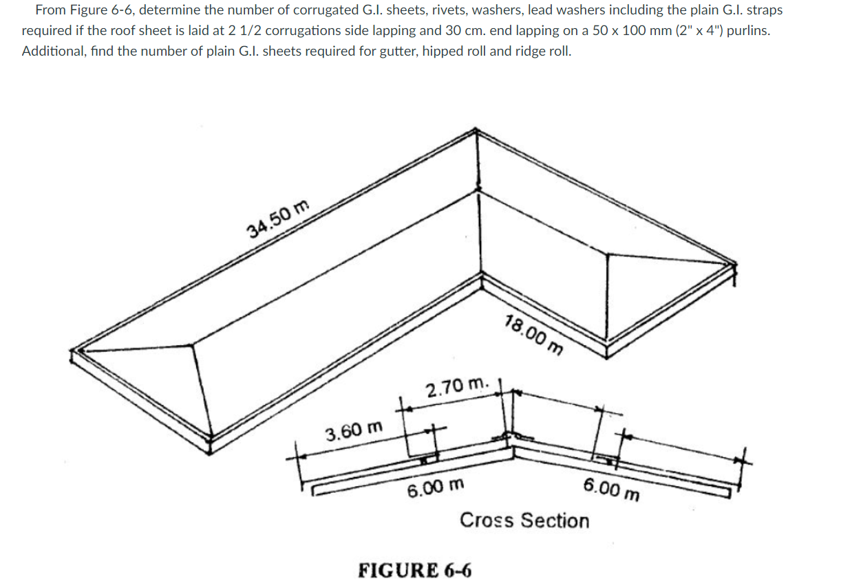 Solved From Figure 6-6, determine the number of corrugated | Chegg.com