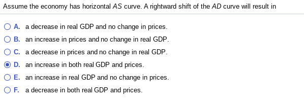 Solved Net Exports Function 80- Suppose that in an open | Chegg.com